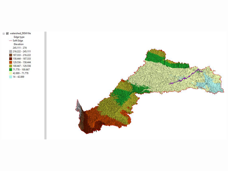 Hydrological Modelling | Soil Testing Services