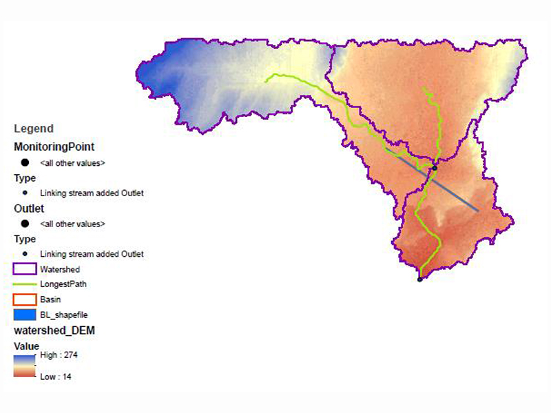 Hydrological Modelling | Soil Testing Services