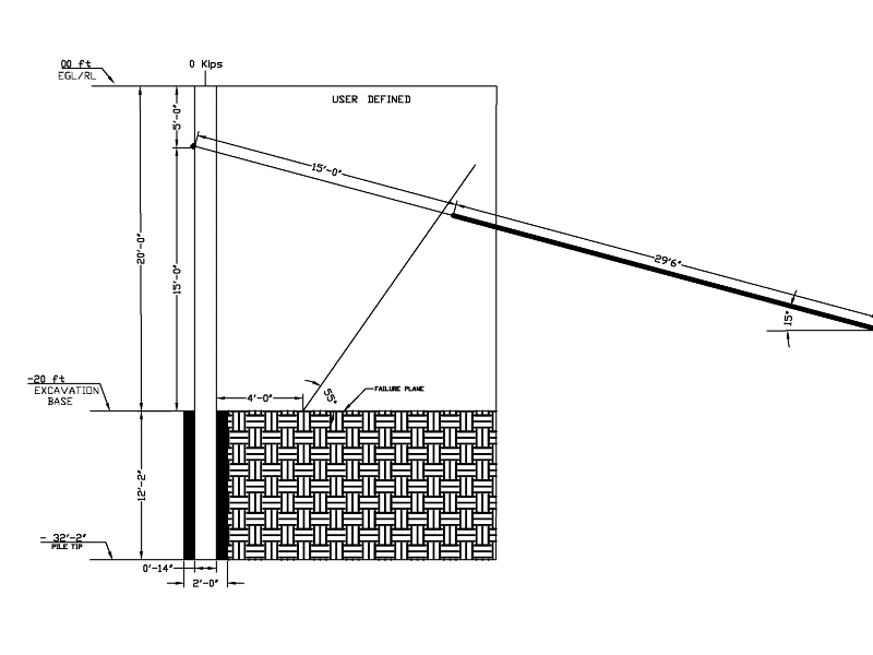 Shoring Design | Soil Testing Services